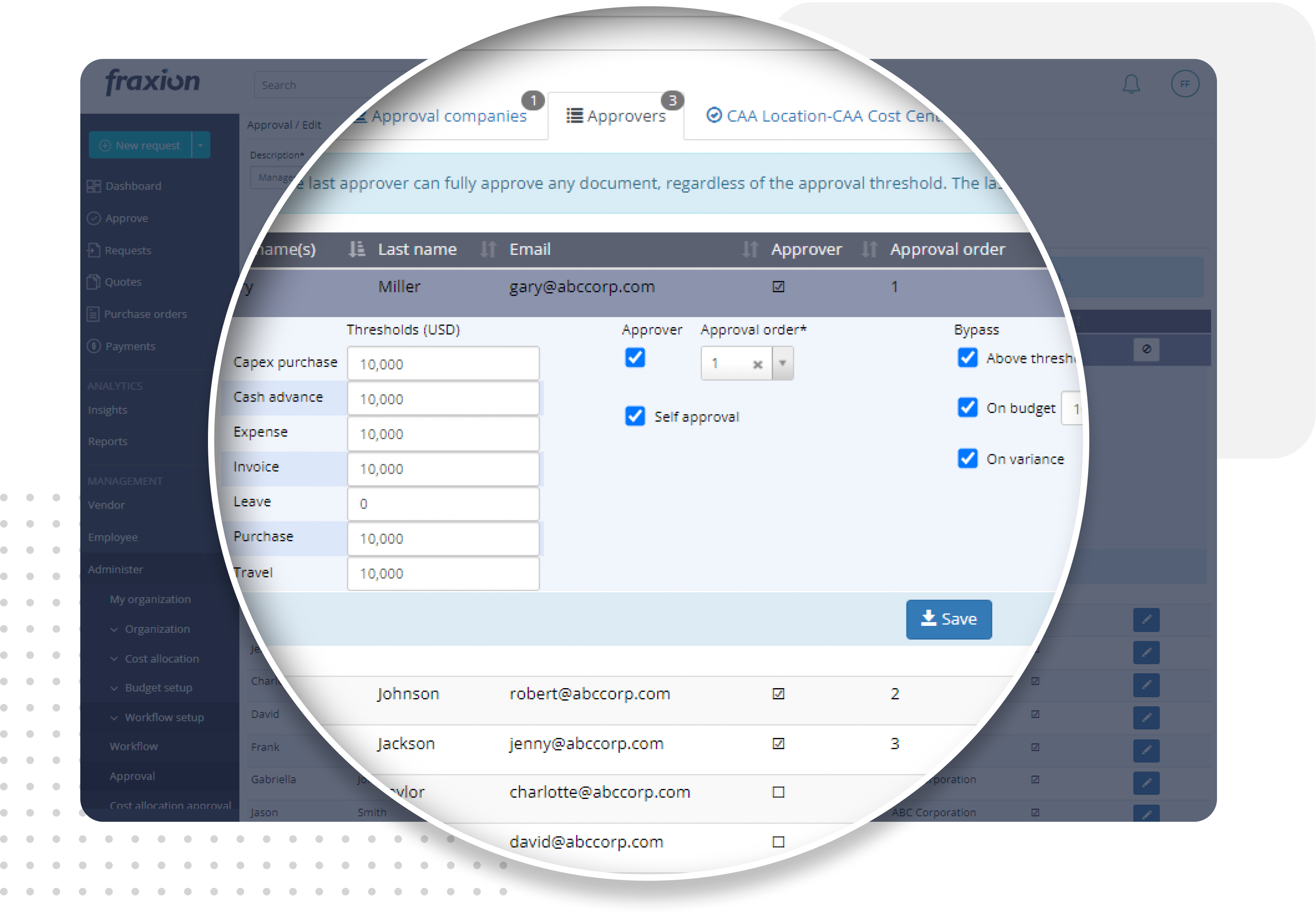 Purchasing Software | Requisition Approval Workflows | Fraxion
